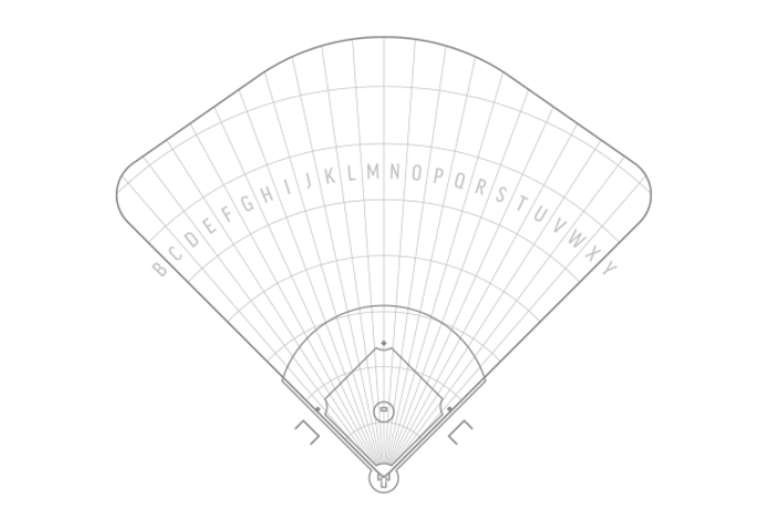 【野球指標】UZRとは 計算方法や注目されている理由、欠点まで徹底解説 - ベースボール信者
